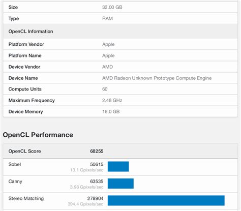 Enabling Mobile Ryzens Vega Igpus On Macos · Issue 114 · Amd Osx Bugtracker · Github