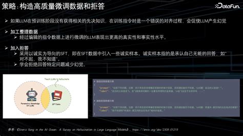 基于知识图谱的大模型幻觉策略落地实践 知乎