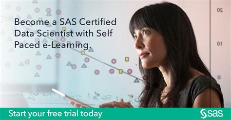 Sas On Linkedin Sas Academy For Data Science