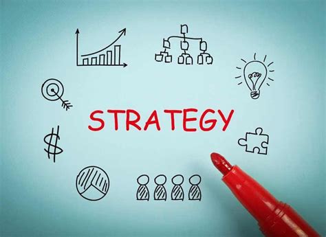The Strategy Pattern In Php And Laravel A Comprehensive Guide By