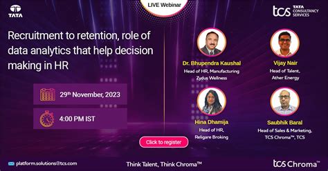 Sai Prashanth Reddy Billakanti On Linkedin Hranalytics Webinar