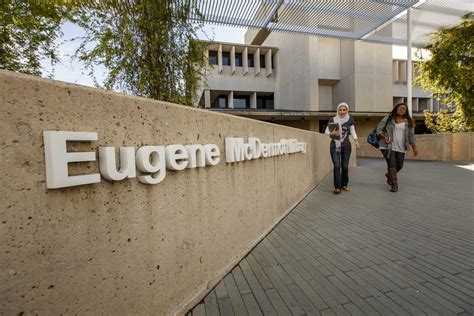 Contacts Hours And Location Ut Dallas Eugene Mcdermott Library