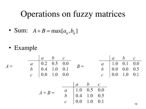 Ppt Chapter 3 Fuzzy Relation And Composition Powerpoint Presentation Id5642482
