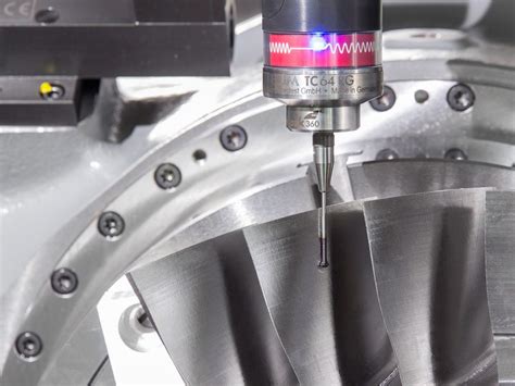 CONTROLLERS Ltd аt the beginning of controllers bg