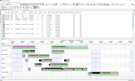 How To Configure And Launch Gantt Chart In Power Bi A Quick Guide