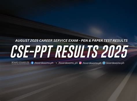 Board 𝗖𝗜𝗩𝗜𝗟 𝗦𝗘𝗥𝗩𝗜𝗖𝗘 𝗘𝗫𝗔𝗠 𝗥𝗘𝗦𝗨𝗟𝗧𝗦 The August 2025 Career Service Exam