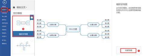 电脑思维导图怎样制作 知乎
