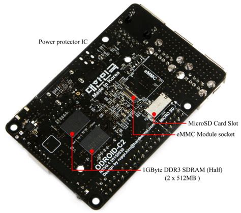 64 Bit Odroid Sbc Runs Linux On 15ghz Quad Core Cortex A53