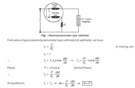 Discover The Applications Of Electrodynamometer Type Instruments