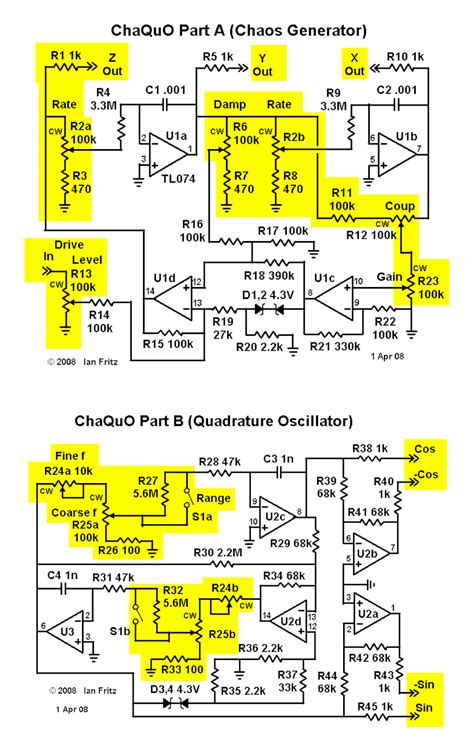 Chaquo Etch Ordaleem