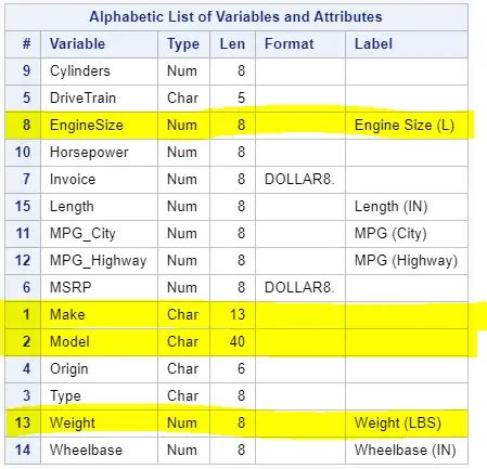 How To Label Variables In SAS SAS Example Code