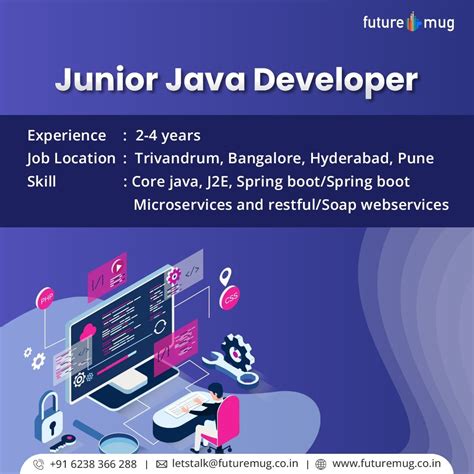 Hiring Java Developer Microservices Experience Bangalore Job
