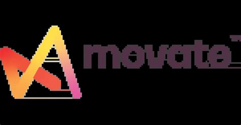 Movate Technologies Private Limited Atlassian Solutions Partner Diret Rio