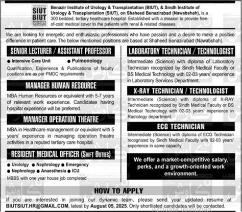 Siut Nawabshah Teaching Faculty 2025 Subnet Jobs