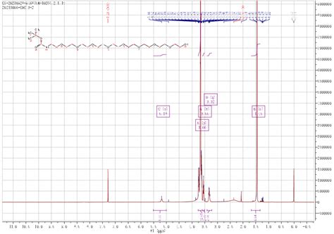 Boc Nh Peg Ch Ch Nh Cas