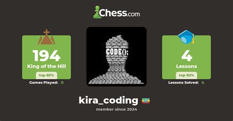 kirubel abebe kira coding chess profile