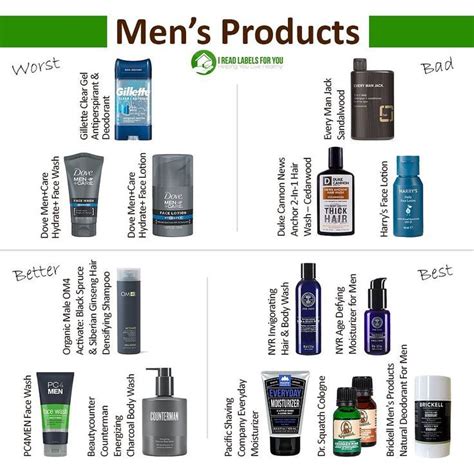 Pin By Erica Breski On For The Home Men Skin Care Routine Basic Skin
