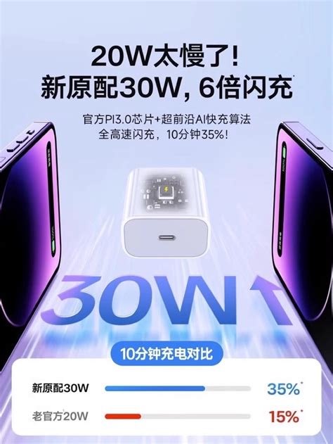 Typec 充電線 Pd 50w 快充頭 双頭typec 編織線 5a閃充線 6a急充線 Usb充電線 1米線 2米線 蝦皮購物