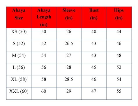 Abaya Length Chart A Visual Reference Of Charts Chart Master