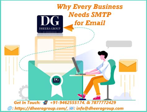 Smtp For Email Why Every Business Needs