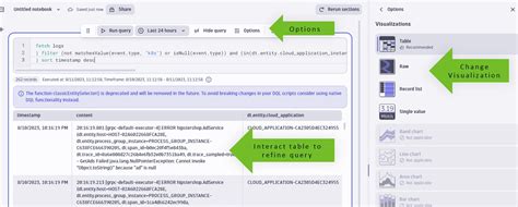 Dynatrace Getting Startedhow To Diagnosticshow To Analyze Logs Relevant Formemd At Main