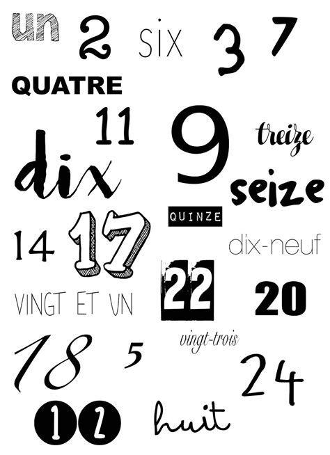 So Sooo Cute Chiffres Pour Le Calendrier De Lavent