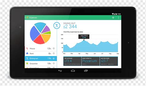 Fallin Now Android Java User Interface Display Device Android Ui Png