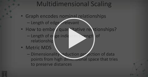 322 Multidimensional Scaling Week 3 Visualization Of Non