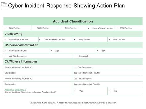 Incident Response Plan Template Sans Sample Professionally Designed