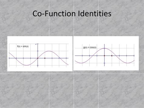 Ppt Pre Calc Chapter 7 Powerpoint Presentation Free Download Id 3092171