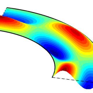 Dual Functions For A Quadratic C Continuous B Spline Function Download Scientific Diagram