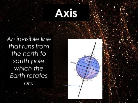 Astronomy Vocab Ppt Download