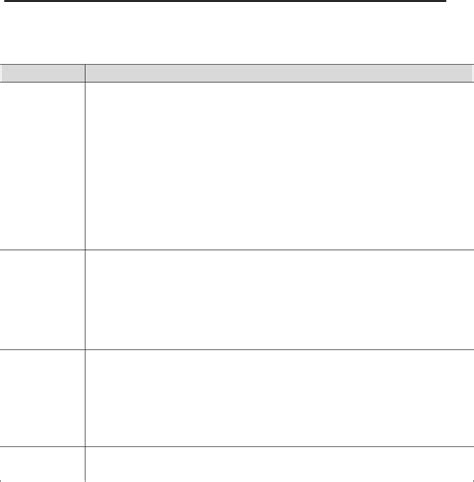 Project Implementation Plan Template In Word And Pdf Formats Page 8 Of 13