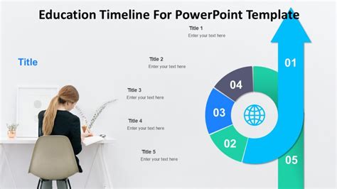 Education Timeline For Powerpoint Template Pptuniverse