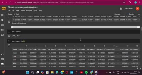 Akshaya Shree On Linkedin Machinelearning Datascience