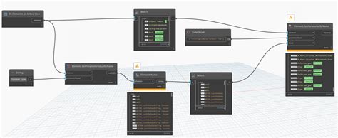 Get System Type Value Revit Dynamo