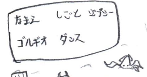 アレスの天秤 晒しな日記 相摸屋 分三郎のイラスト Pixiv