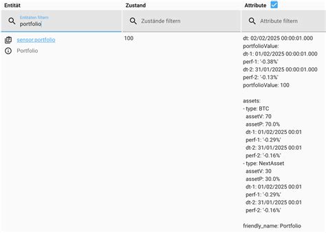 📝 100 Templatable Lovelace Configurations Page 45 Dashboards And Frontend Home Assistant