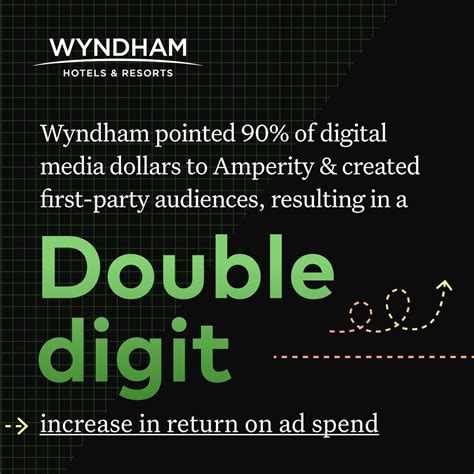 Scott Boocock On Linkedin Economicsofmessydata Customerdata