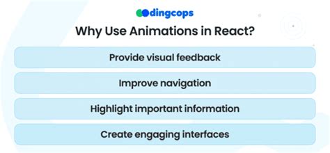 Animations In React A Beginners Guide