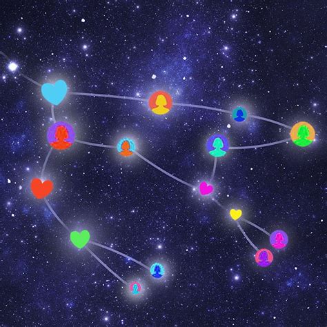 Systemic Constellations Anahata Health Clinic