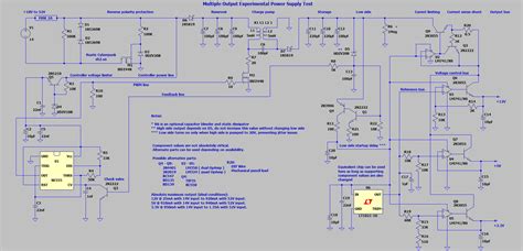 GitHub Cypnk Cabin Life Collection Of Things For Cabin Living