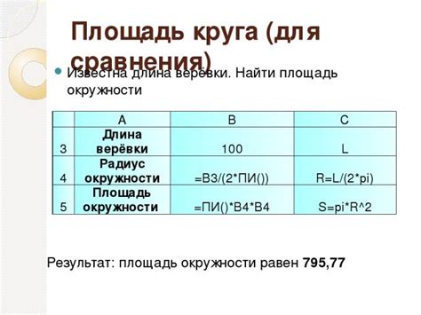 Презентация Задачи оптимизации скачать презентации по Информатике