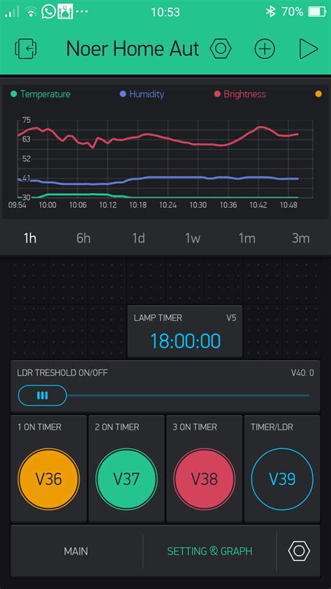 Avoiding Flood Error Need Help With My Project Blynk Community