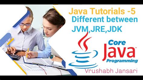 Different Between Jvmjrejdkhindi2020digitaleducation Education