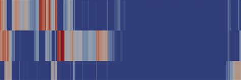Bioinformatics Graduate Certificate Ohio University