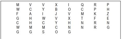 solved encipher the message ‘authentication and basic