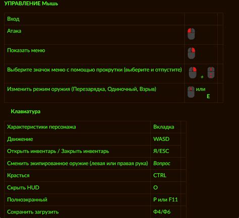 Скачать Fallout 2 Фанатский 3d ремейк демо Графика