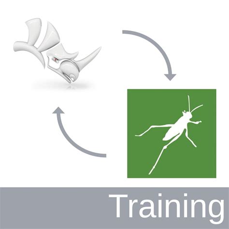 Rhinocerosとgrasshopperをさらに連携させる