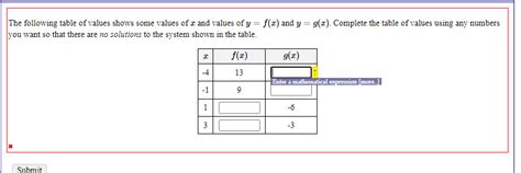 solved the following table of values shows some values